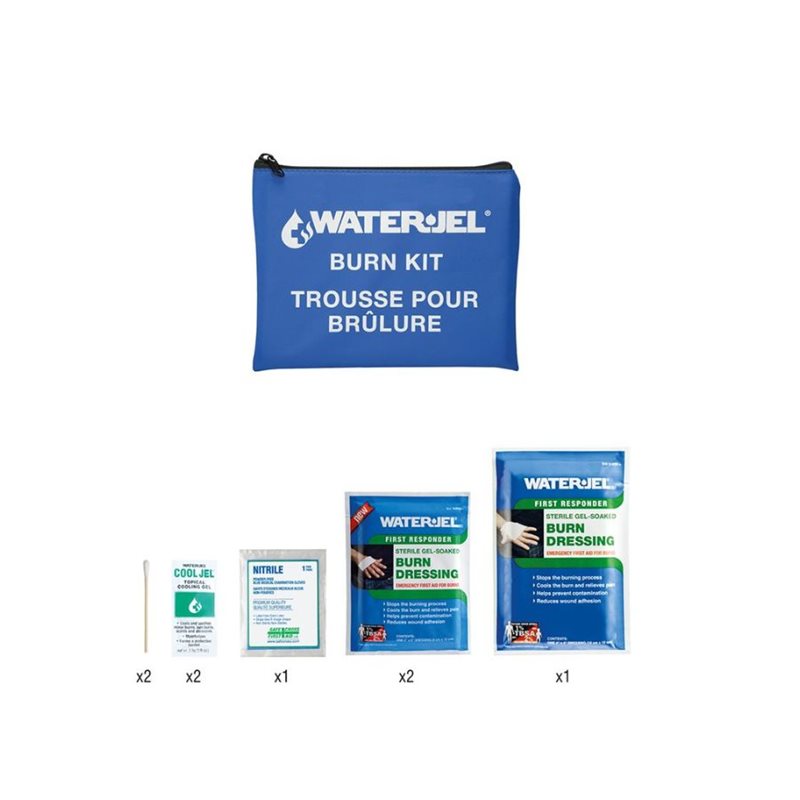 Cold, Hot and Burn Treatment